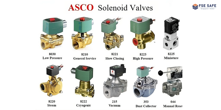 Electromechanical Solenoid Valves ATEX Certified - FSE SAFE